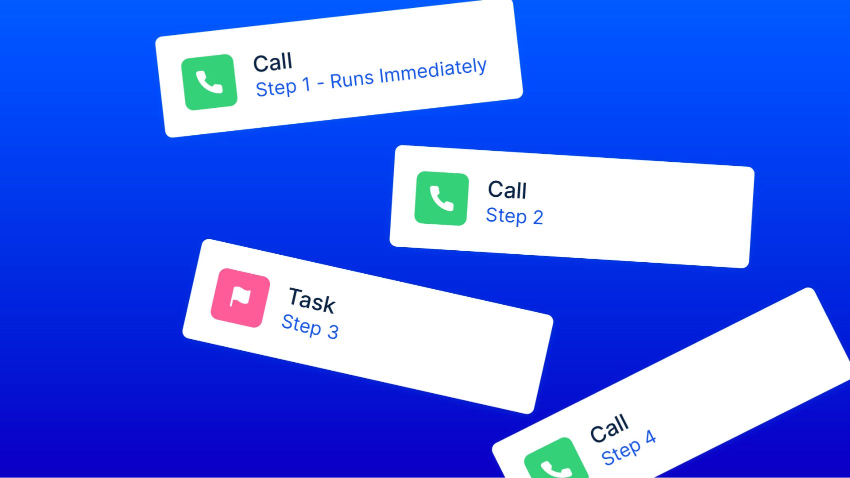 Does Cold Calling Still Work in 2023? | LeadLoft